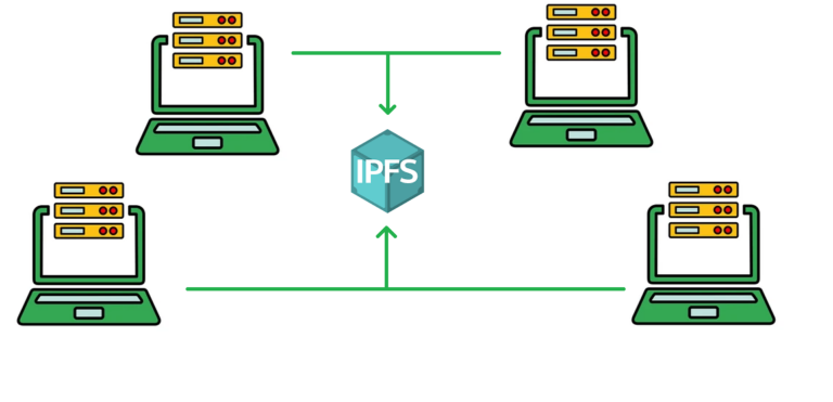 IPFS - Revolutionizing the Internet IPFS - Revolutionizing the Internet