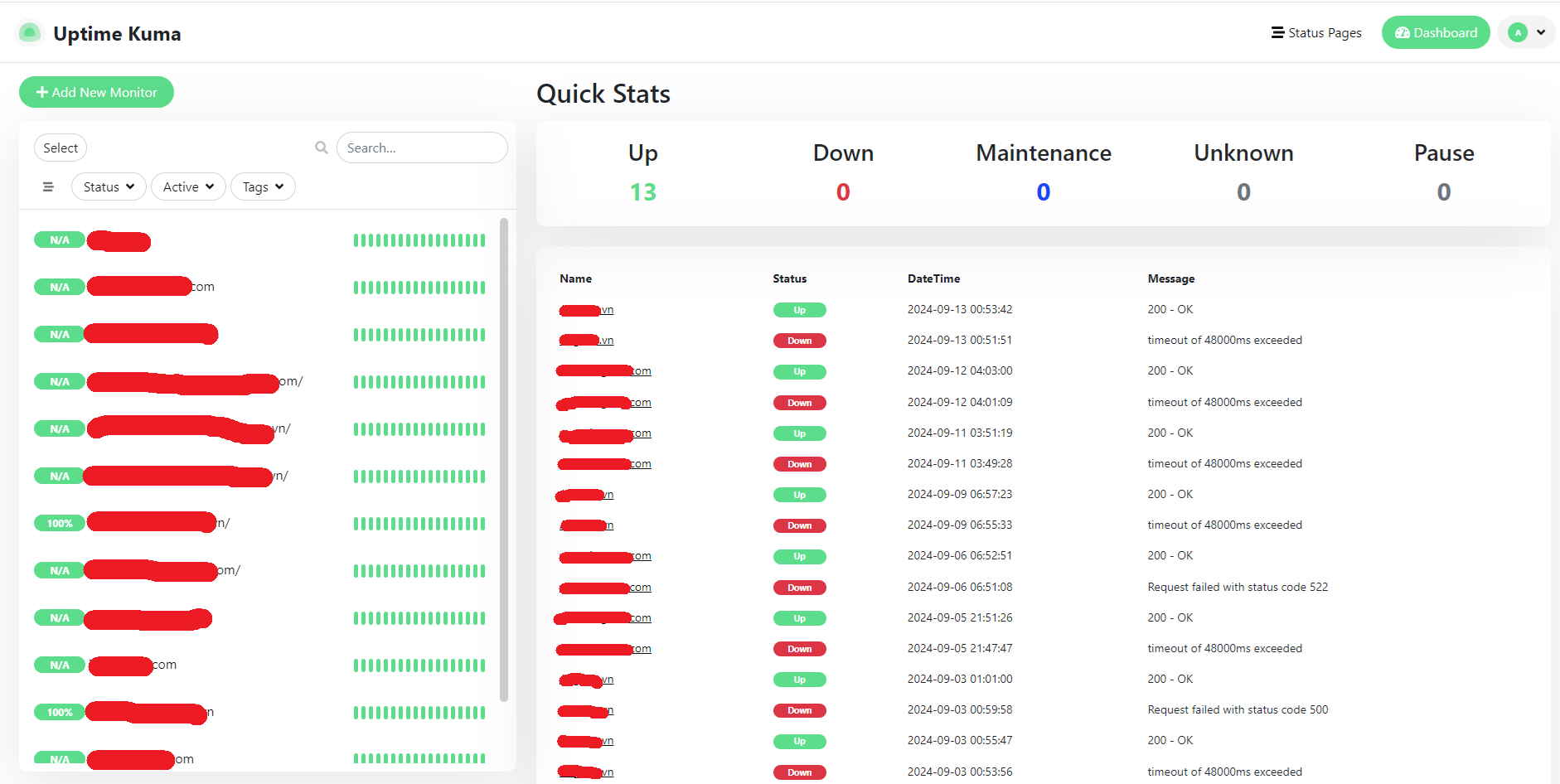 Uptime Kuma Mornitor with docker compose - Toàn Thiện Blog